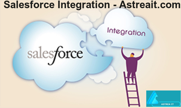 How To Integrate With Salesforce CRM? - astreait’s blog