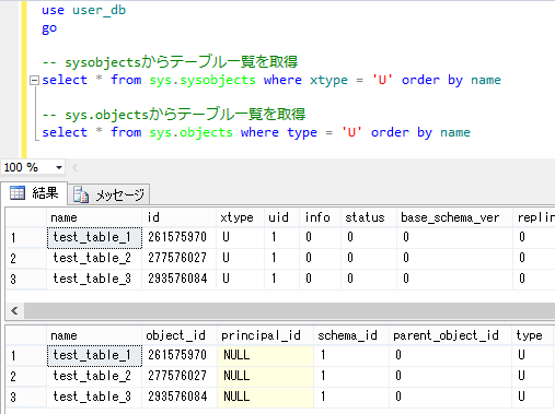 sysobjectsとsys.objectsの違いというか、なんというか - 赤紙どっとねっと