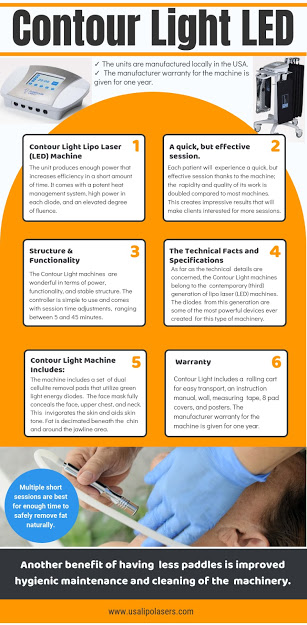 Contour Light Led - Slender Lasers